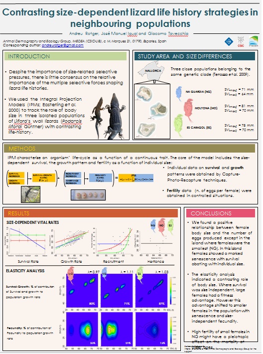 Animal Demography and Ecology Unit: Award by the Spanish Society of ...
