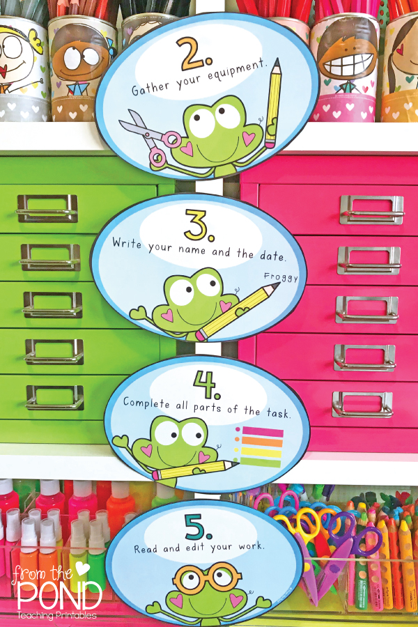 Visual Stay on Task Tracker | From the Pond