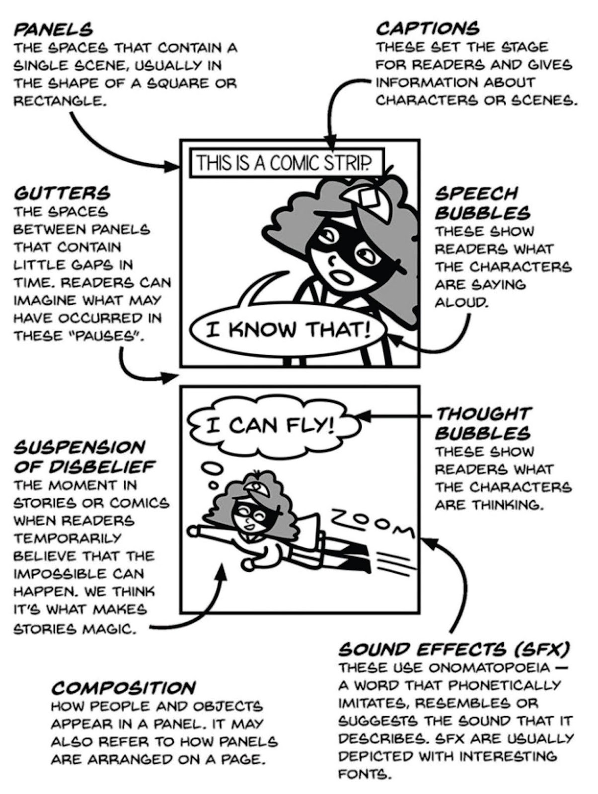 TEACHER TALAVERA EST 3: PRIMERO A