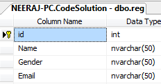 How to delete particular row in grid view in asp.net c# - Neeraj Code ...