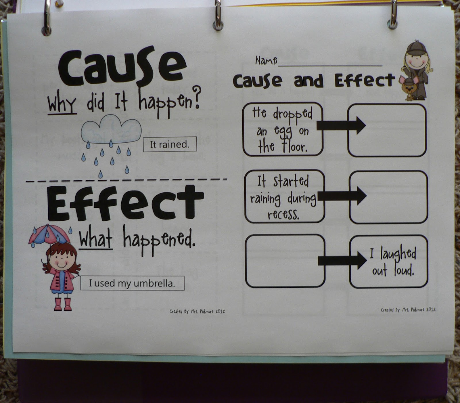 Schooling At Home Happenings: K12 Language Arts, with a focus on Grade 1.