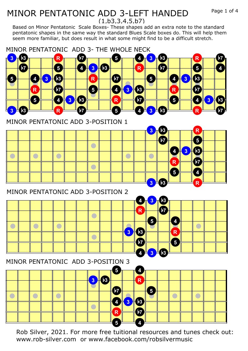 ROB SILVER: THE MINOR PENTATONIC SCALE ADD 3 for LEFT HANDED GUITAR