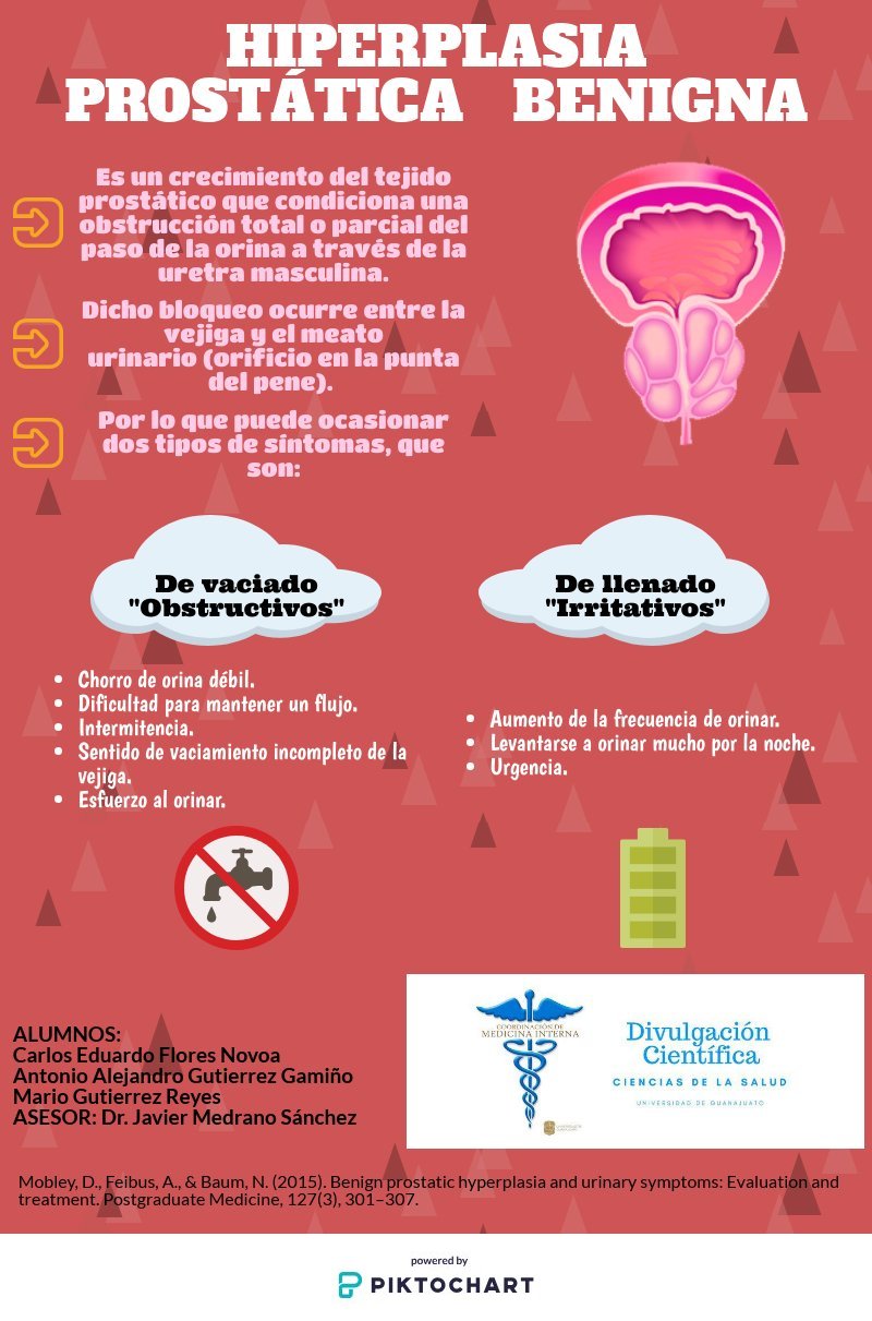 DIVULGACIÓN CIENTÍFICA UG: Bening Prostatic Hyperplasia