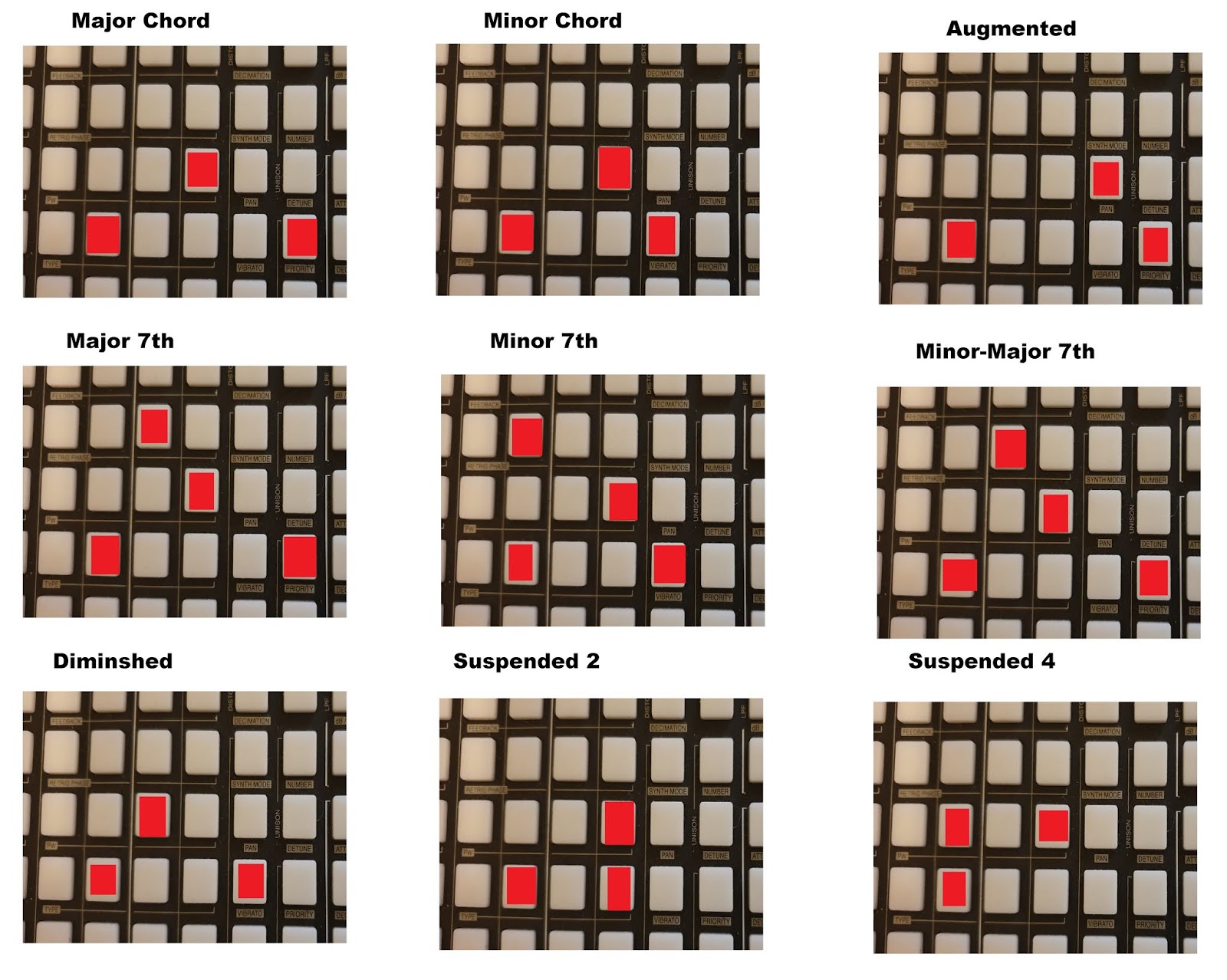 JonDent - Exploring Electronic Music: Isomorphic Keyboards - Deluge etc