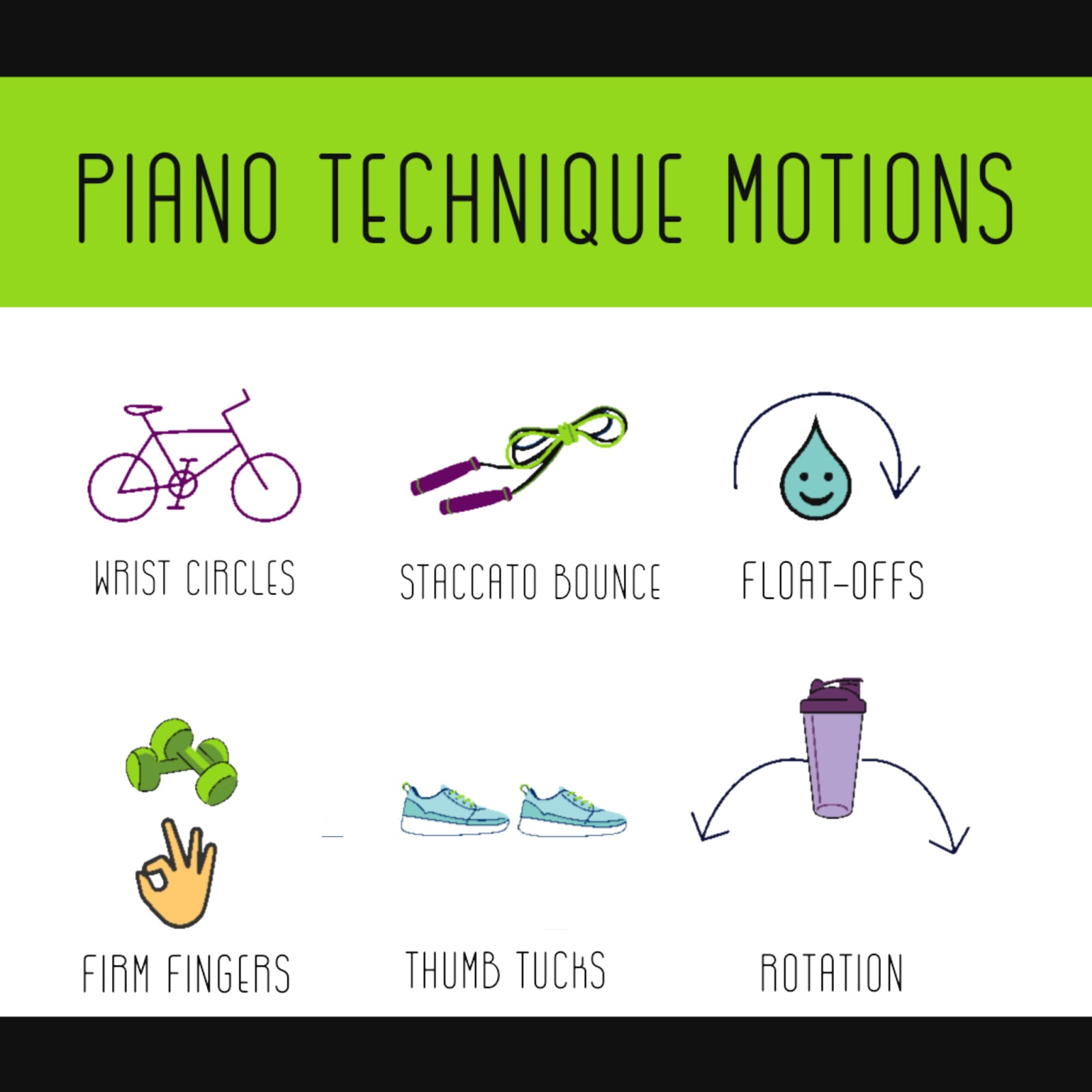 Heidi’s Piano Studio: Teaching Piano Technique Motions Creatively ...