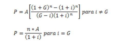 EXPLICACIÓN ~ Gradiente Geométrico