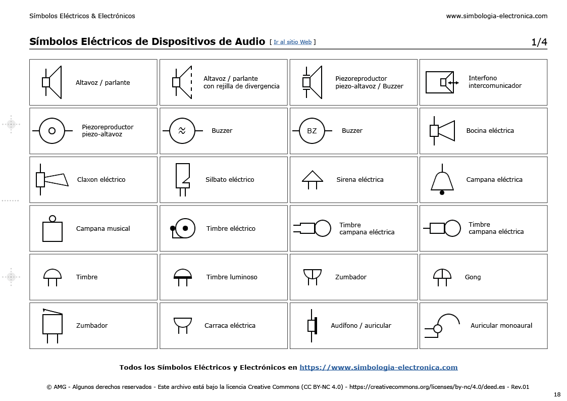 Símbolos Eléctricos y Electrónicos: sonido