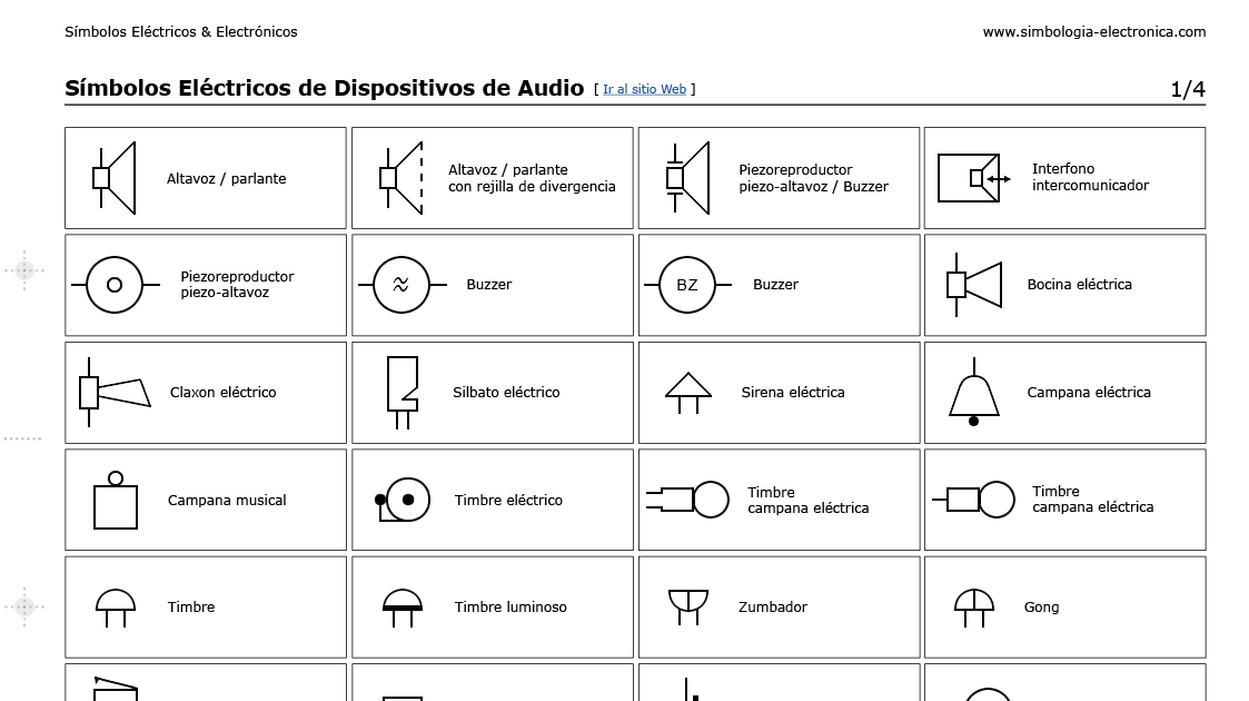 Símbolos Electrónicos: Símbolos Eléctricos de Dispositivos de Audio
