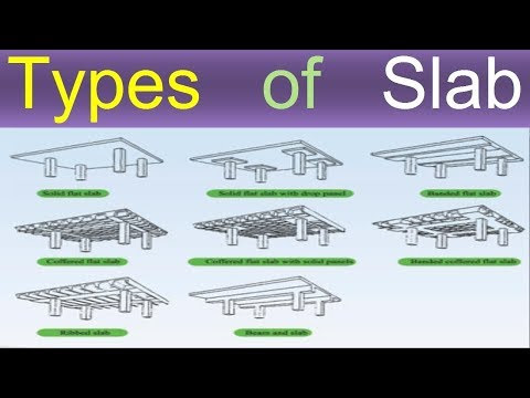 Types of Slabs in Construction