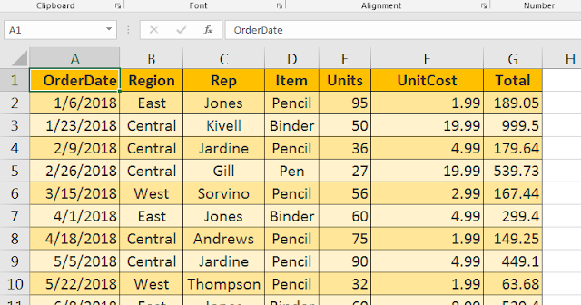 Excel Basic Formatting