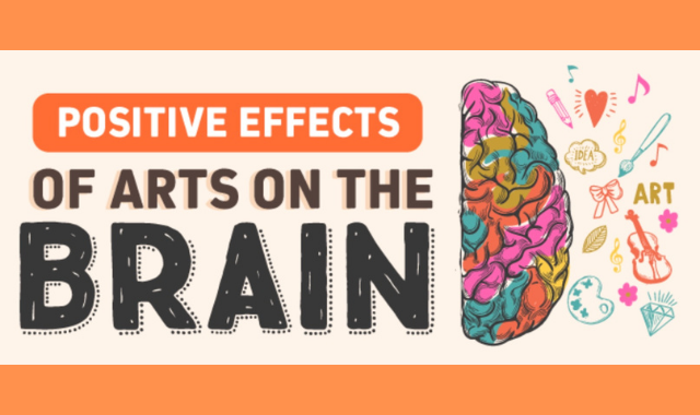 The Positive Impact of Art on Our Brain #Infographic - Visualistan