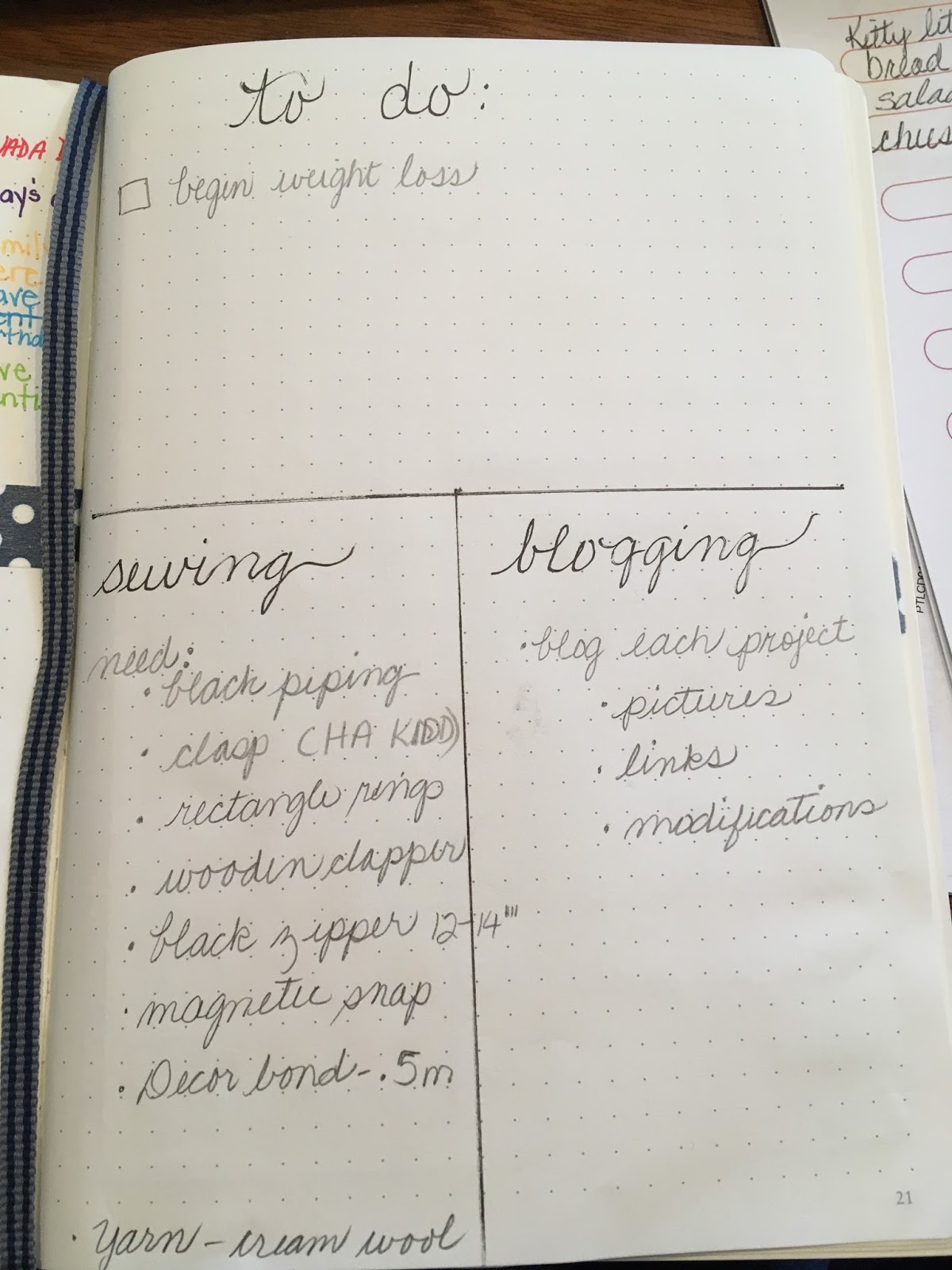 Everything Sewing: Filling in the Bullet Journal