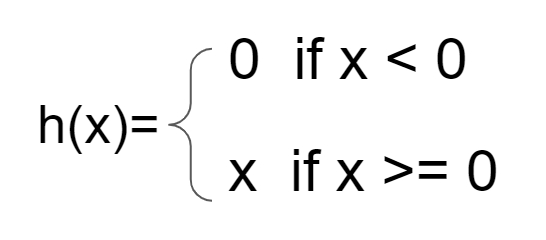 小狐狸事務所: 機器學習筆記 : 啟動函數 (activation function)