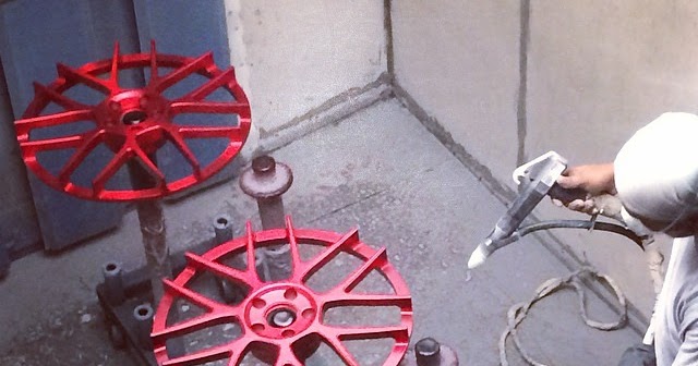 Understanding the tech behind power coating - Tech News 24h