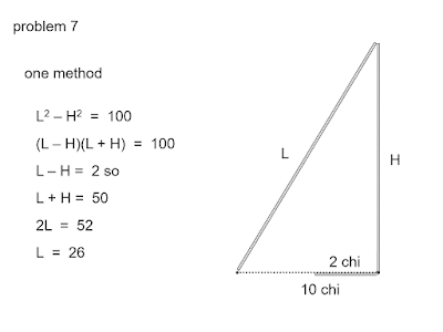 MEDIAN Don Steward mathematics teaching: ancient Chinese maths in right ...