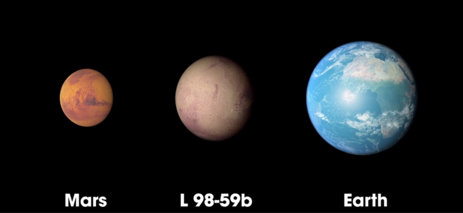 ROLscience: Un exoplaneta pequeño