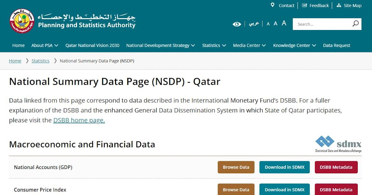 Qatar Launches National Summary Data Page (NSDP)