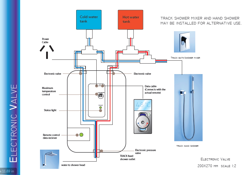 Hae Lin Kang: Universal bathroom design- Temperature controller