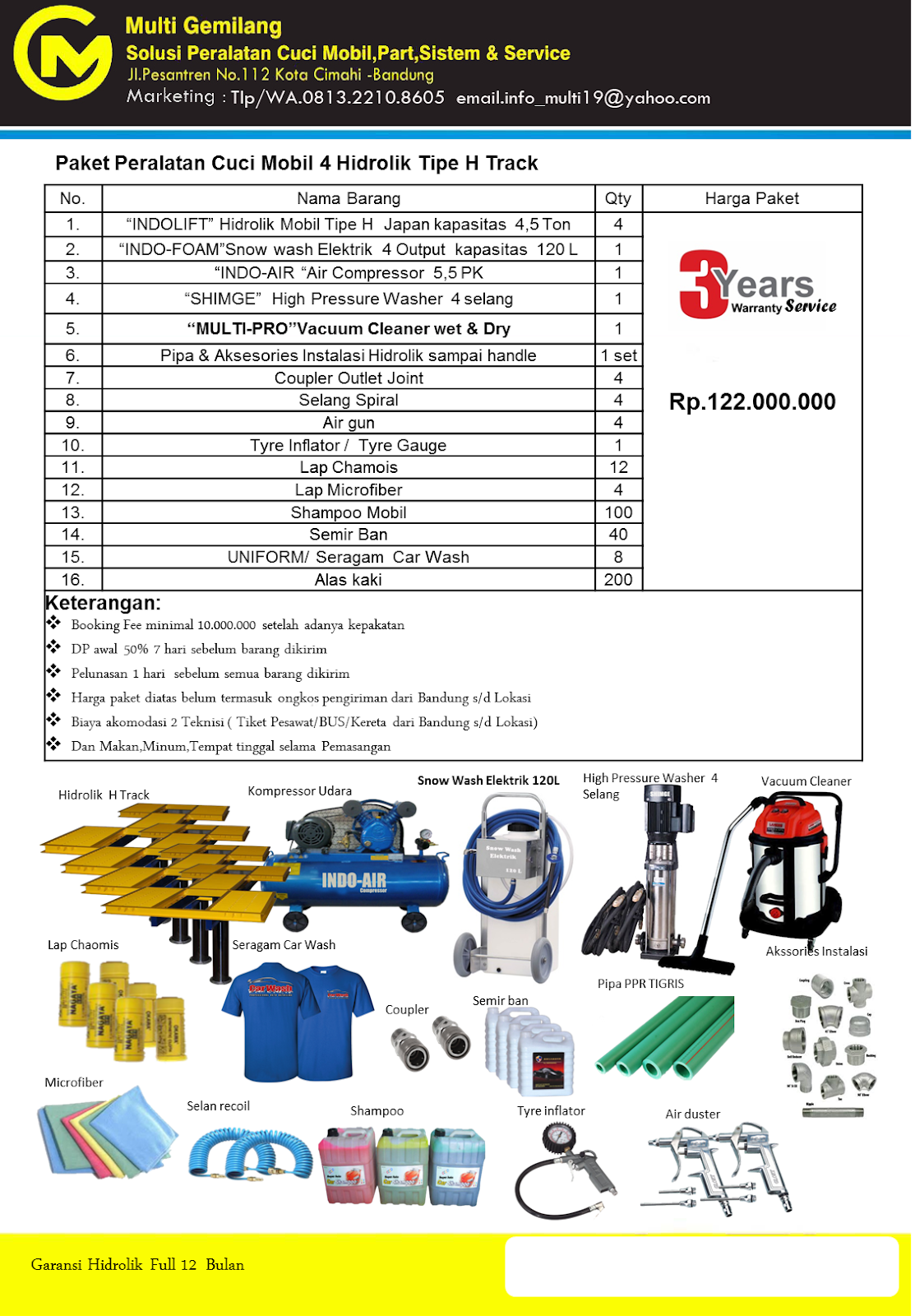 PAKET MOBIL 4 ~ Hidrolik Cuci Mobil