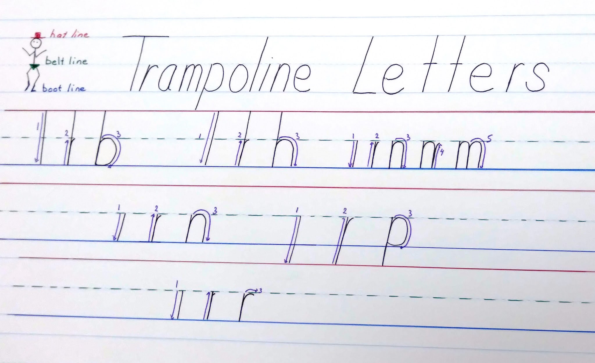 Handwriting Series: Trampoline Letters