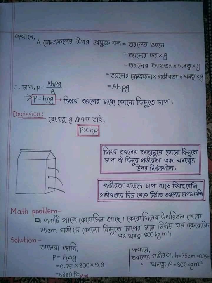 SSC Physics Chapter 5 Hand Note