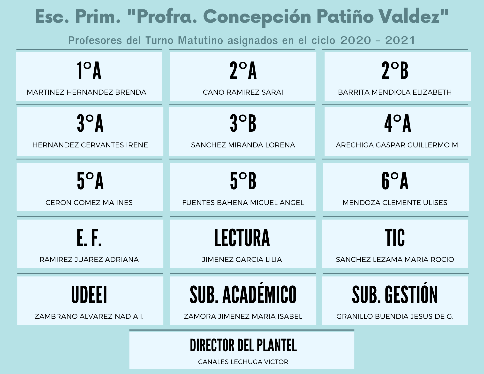 Esc. Prim. "Profra. Concepción Patiño Valdez" Turno Matutino