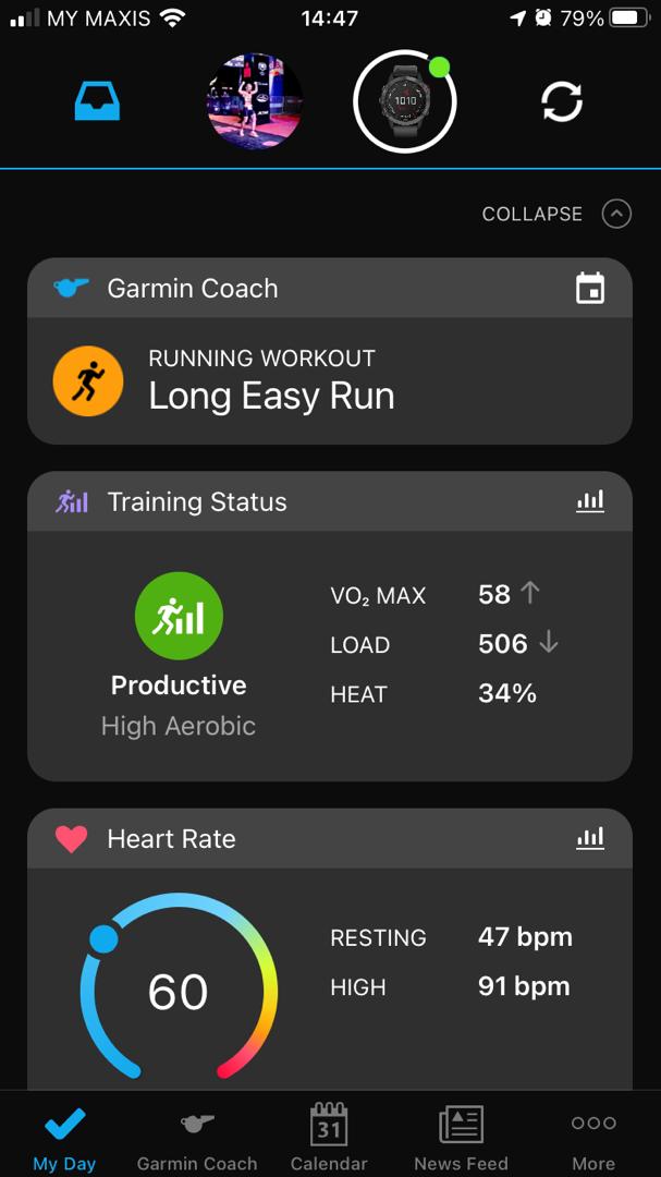 Garmin PacePro Pacing Strategies Review ~ TRISTUPE.COM