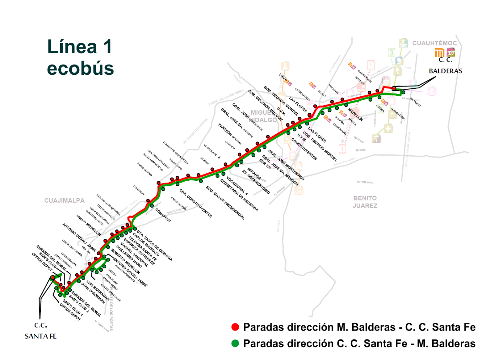 Servicio Ecobus ~ Módulo RTP