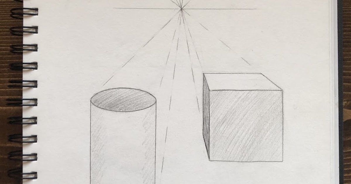 Perspective Assignment