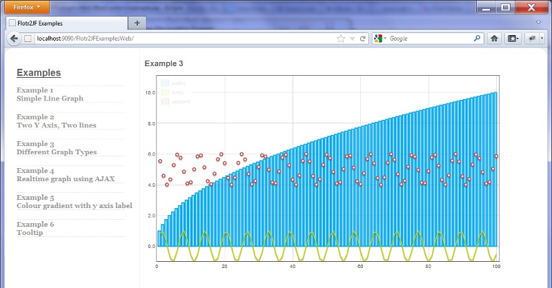 sysadmin: Flotr2JFExamplesWeb - How to use Flotr2JF with Flotr2