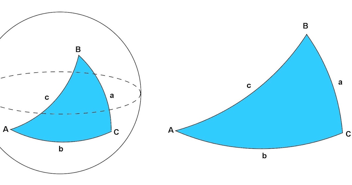 Math Principles: More Spherical Triangle Problems