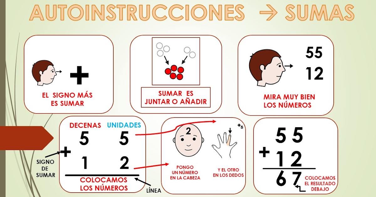 VAMOS A SUMAR... | EL BLOG DEL "COLE"