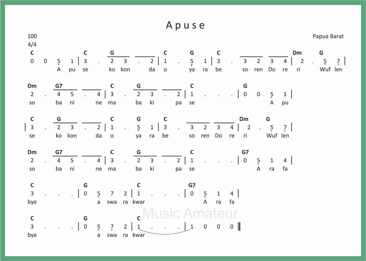 Not Angka Apuse Seputar Musik