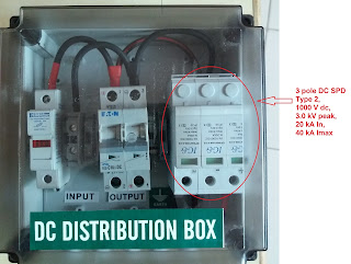 Power Transmission: Surge Protection Device for Solar PV installation