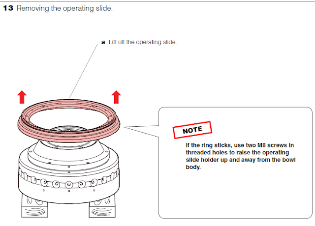 Marine Sea Time: PROCEDURE FOR OVERHAULING PURIFIER ON BOARD SHIP