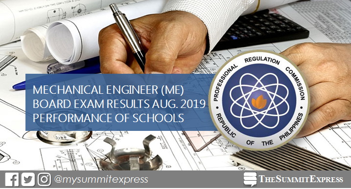 PERFORMANCE OF SCHOOLS: Mechanical Engineer ME, CPM board exam result ...