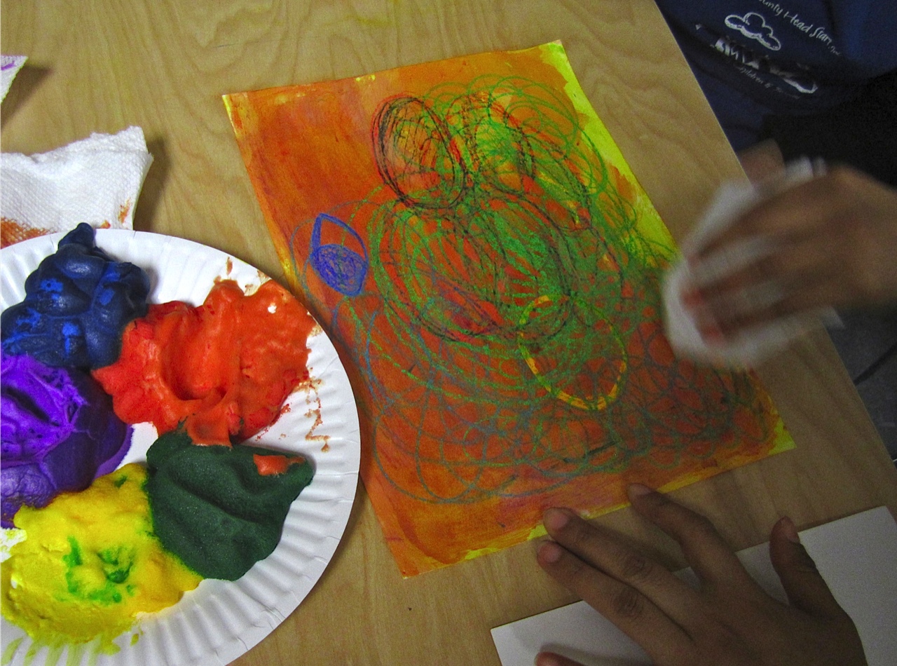 Art and Creativity: The Fine Art of Scribbling