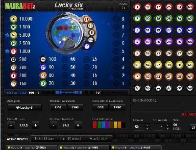 Nairabet Lucky Six : What Does It Mean - latest nairabet tips and ...