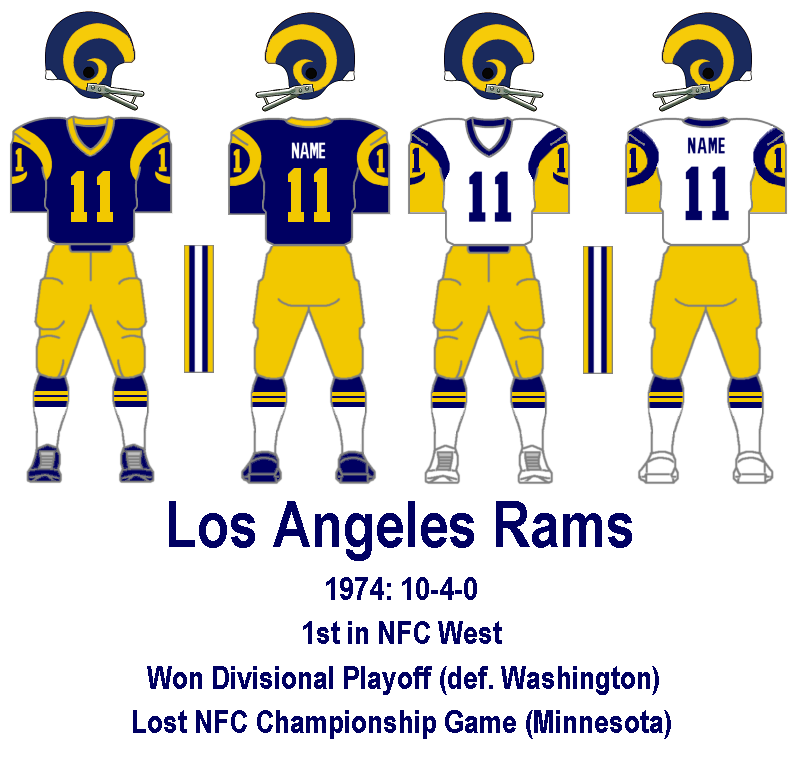 Bill's Update Blog: 1970-79 Los Angeles Rams