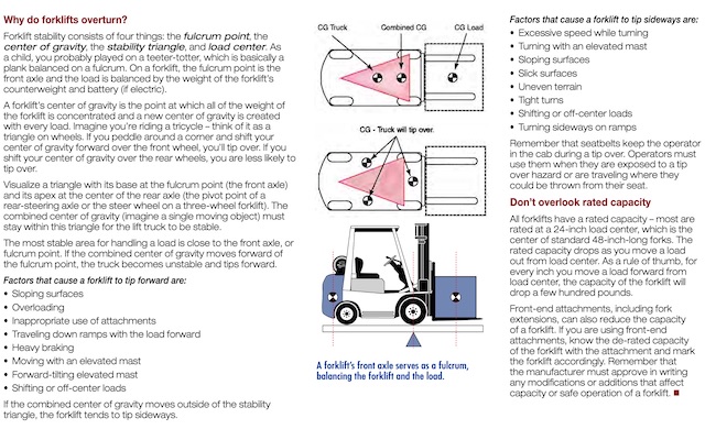 OSHA Forklift Training