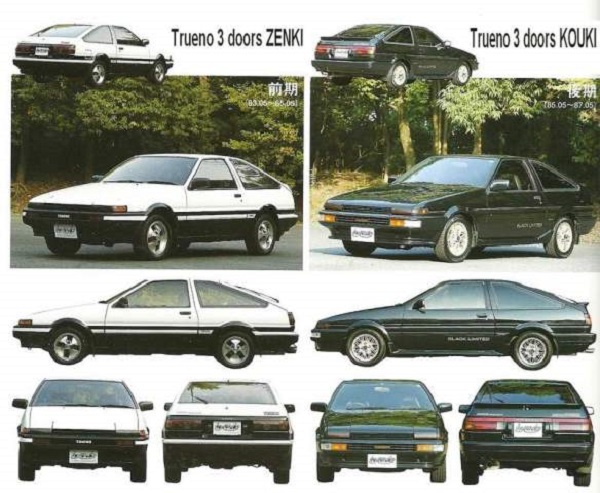 Zenki y Kouki ¿Sabés realmente qué significan? - Monkey Motor