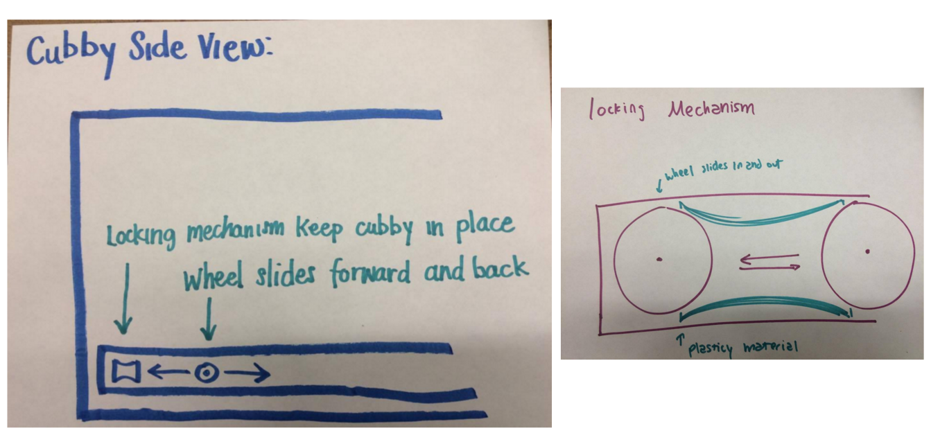 Thomas the Tank Engine(ering)