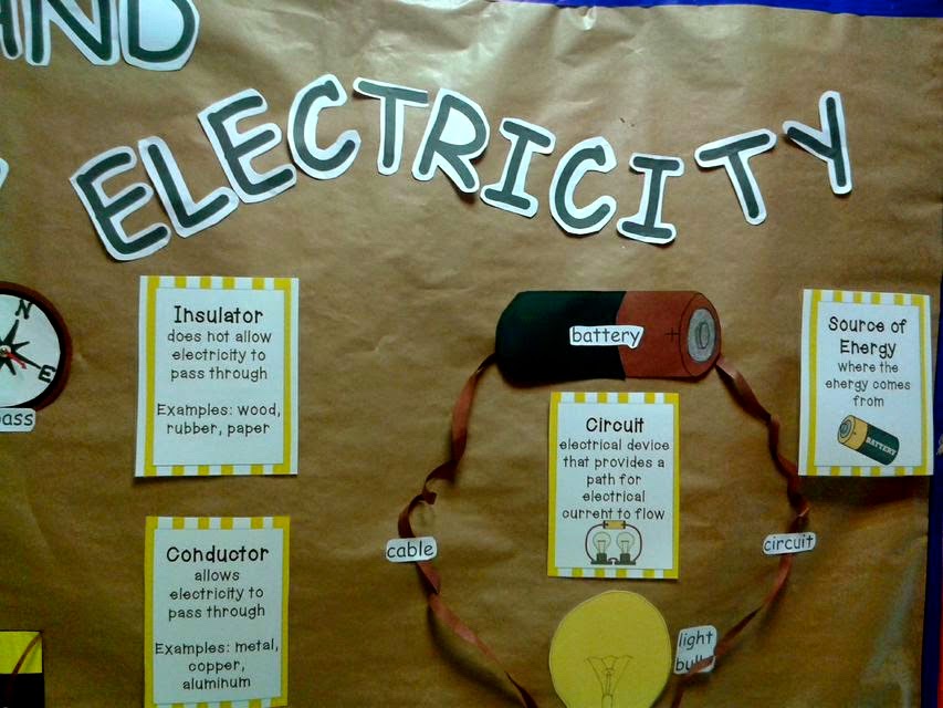 Made in England: WALL DISPLAYS