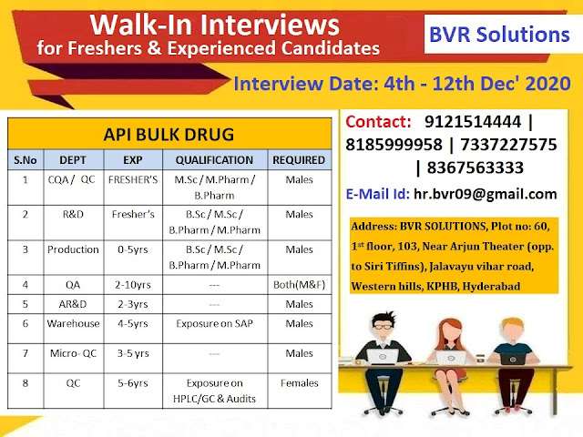 Walk-In Interviews for Freshers & Experienced in Production / QC / QA / CQA / R&D / AR&D ...