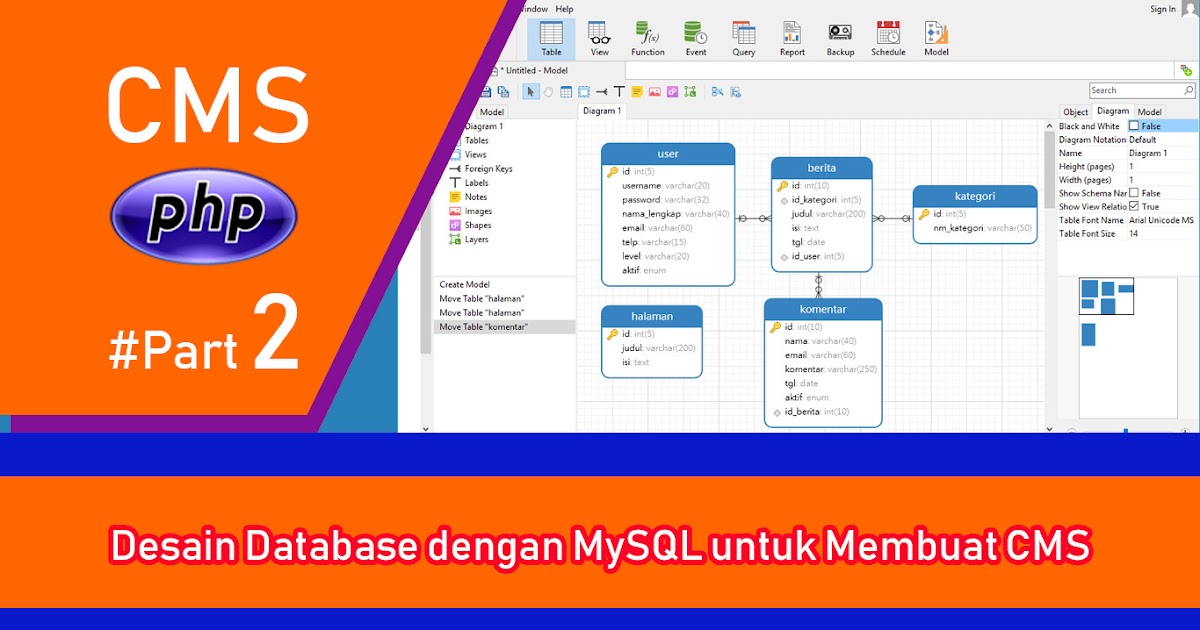 Tutorial Php Membangun Cms Dengan Php Dan Mysql Part 2 Membuat Database Tutup Kurung