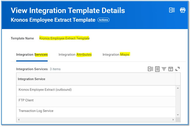 Love Workday - Learn Workday: Integrations: List of Packaged / Core ...