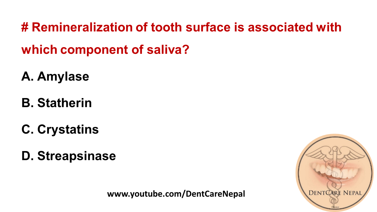 Dentosphere : World of Dentistry: Remineralization of tooth surface is ...