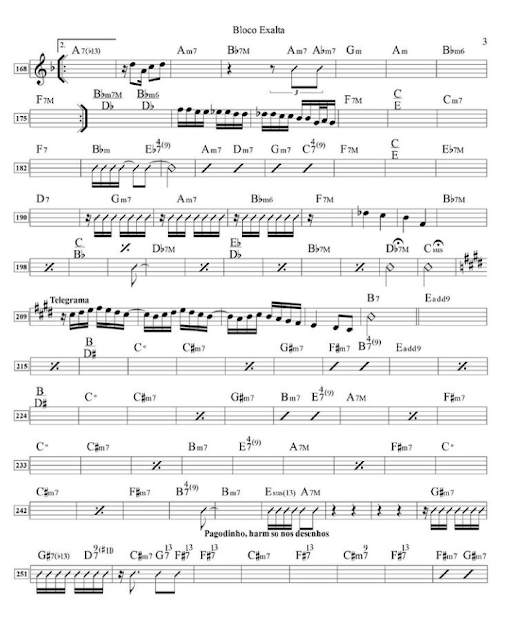 Nandinho Cavaco: Partitura - Nego Damoé - Homenagem ao Exaltasamba Nandinho Cavaco: Partitura - Nego Damoé - Homenagem ao Exaltasamba