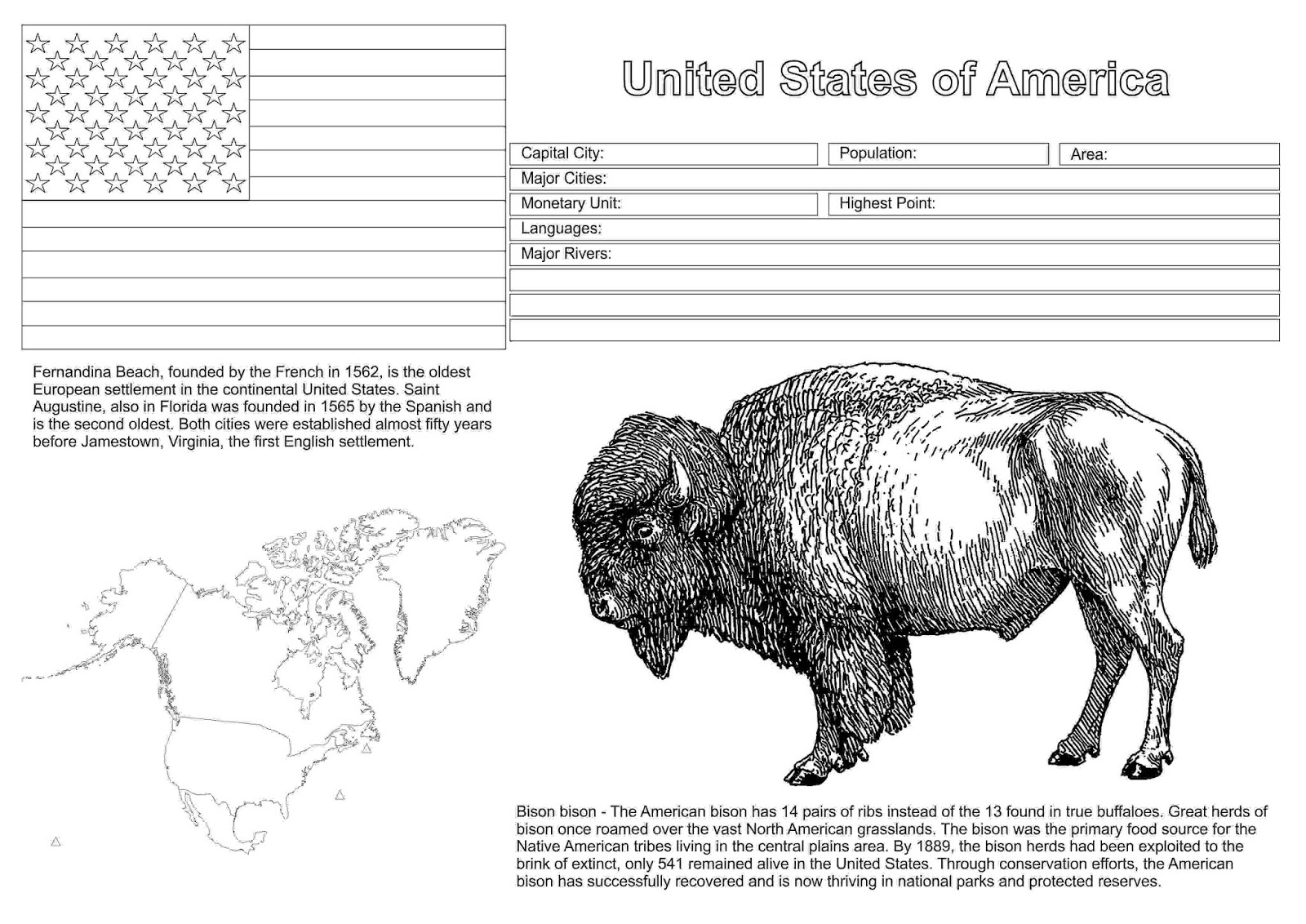 The Nations of the World: American Bison - United States of America