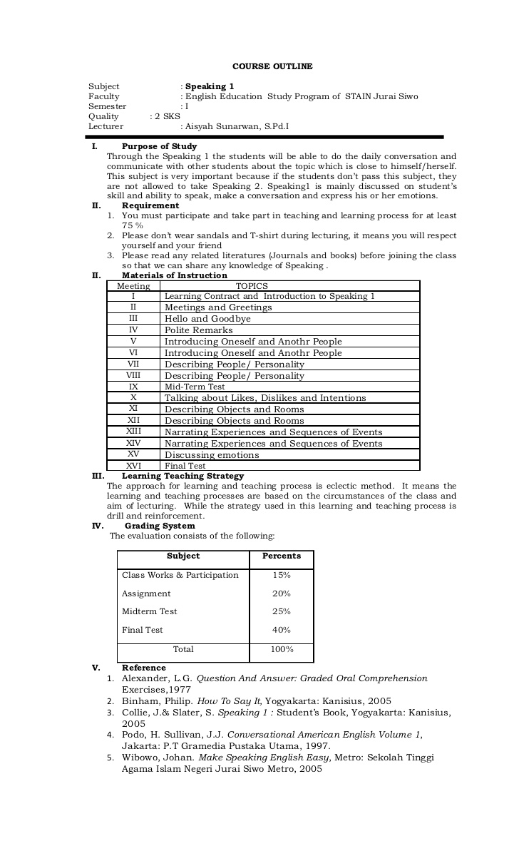 contoh outline - wood scribd indo